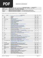 Code Eac Nace | PDF | Petroleum | Materials