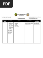 PNSS Drug Study | PDF | Saline (Medicine) | Intravenous Therapy