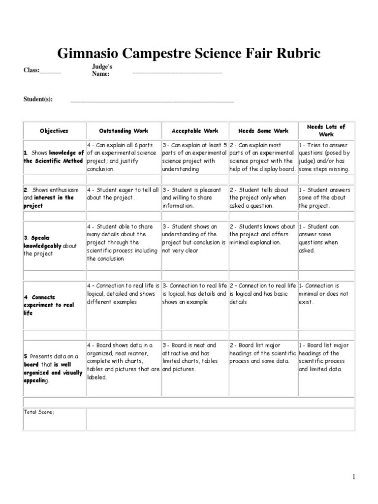 Gimnasio Campestre Science Fair Rubric: Class: - Judge's Name ...