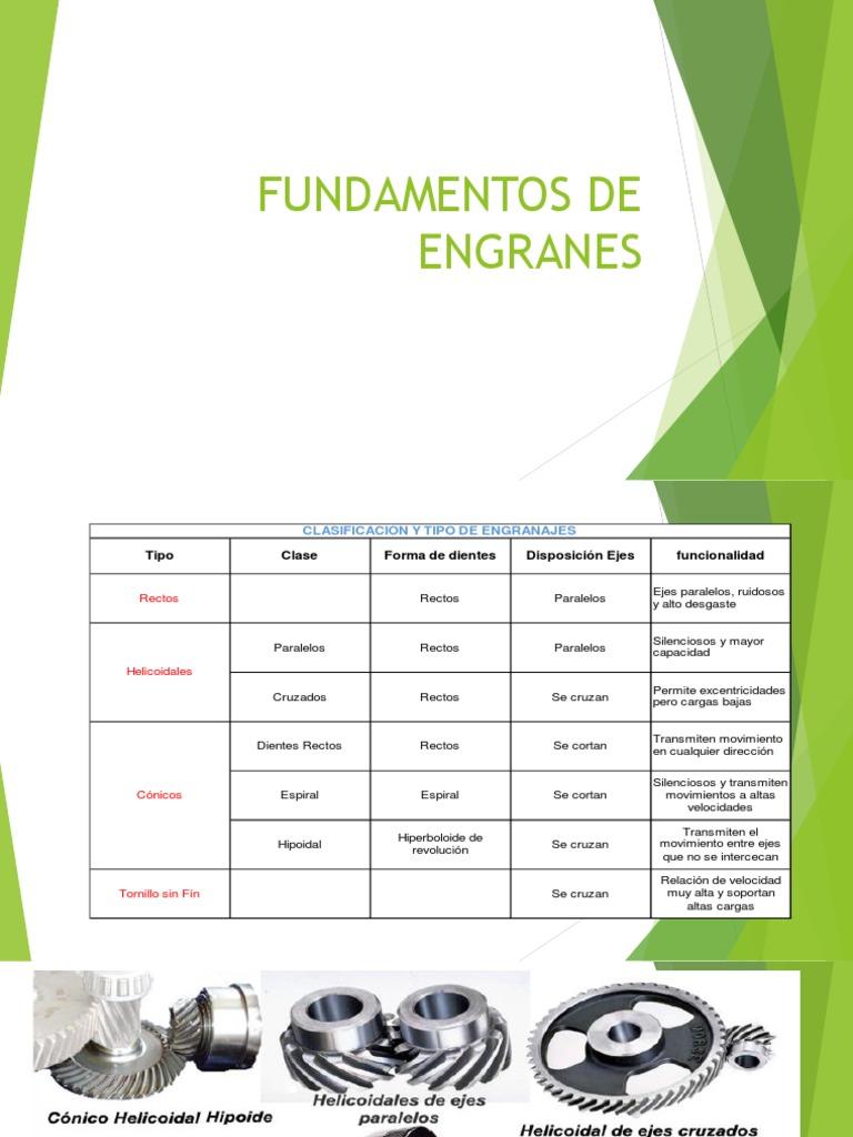 8 Fundamentos De Engranajes Pdf Engranaje Máquinas