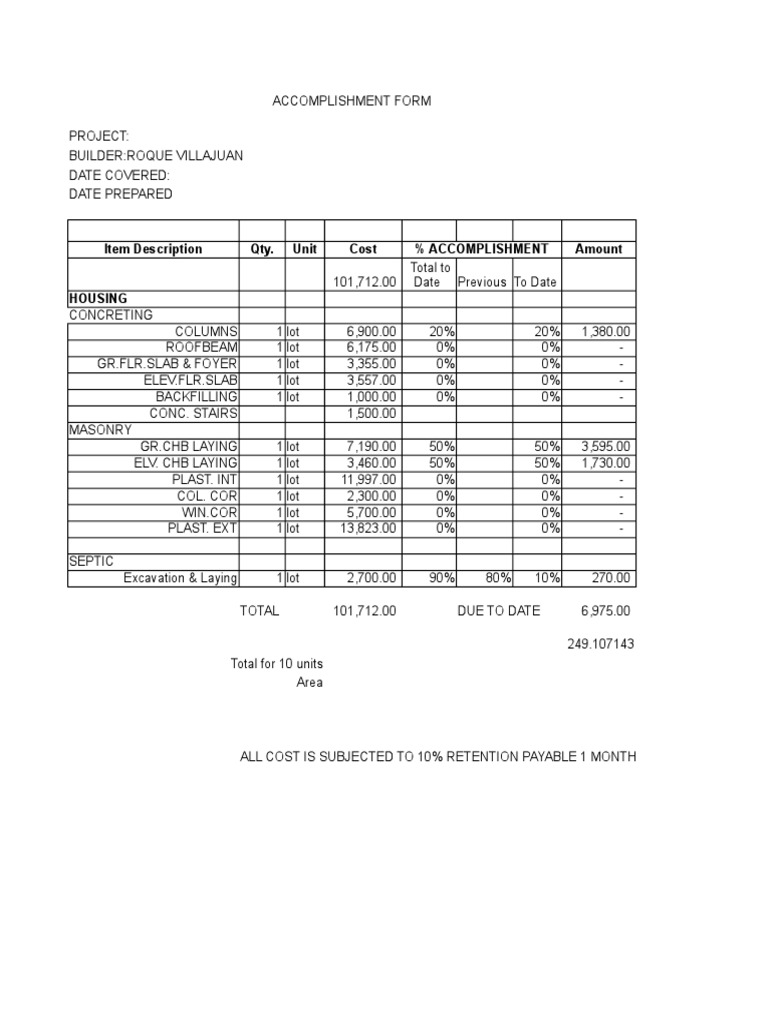 Accomplishment Form | PDF