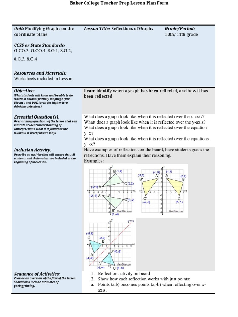 Unit Modifying Graphs On The Lesson Title Reflections Of Graphs Gradeperiod Pdf Lesson 