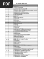 Kode ICD 9 untuk Tindakan Gigi | PDF