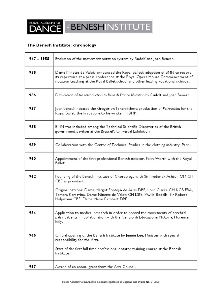 Benesh Institute Chronology | PDF | Concert Dance | Ballet