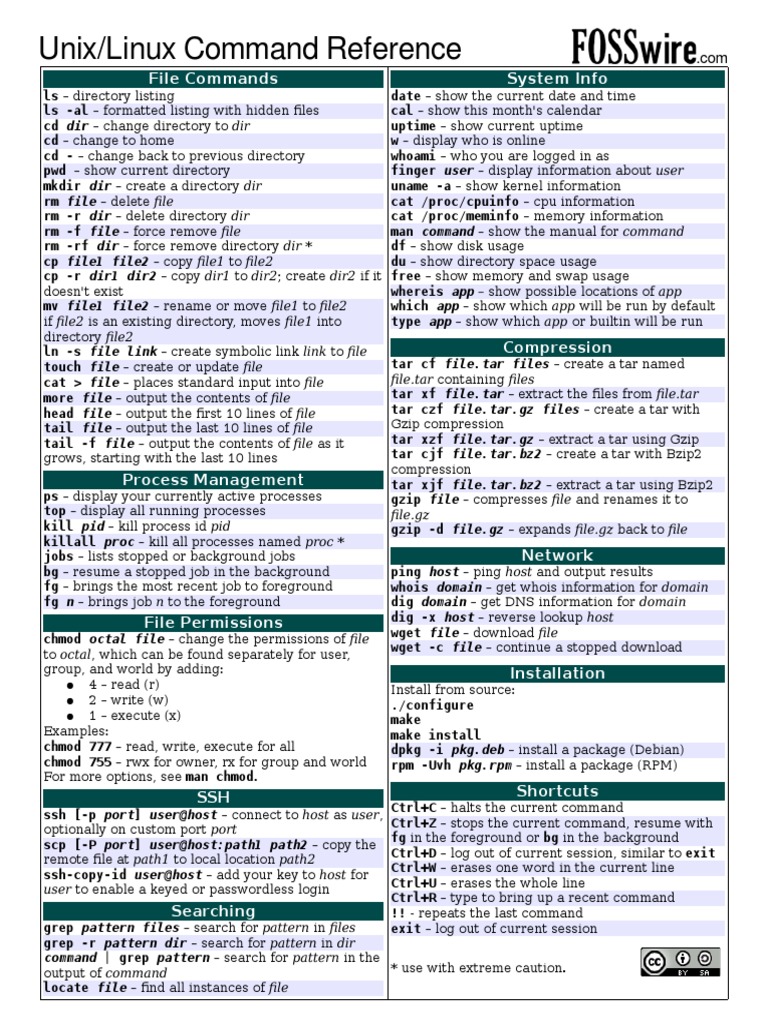 Unix/Linux Command Reference | Computer File | Data Management