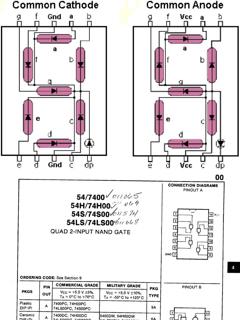 All Datasheet | Electrical Circuits | Digital Electronics