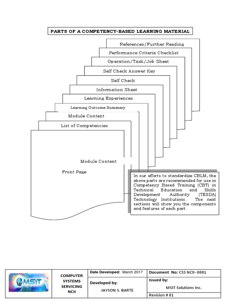 Components of CBLM for TESDA | PDF | Web Server | Internet & Web