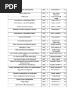 U.P. Quota and Non-Quota Courses List | PDF | Social Science | Wellness
