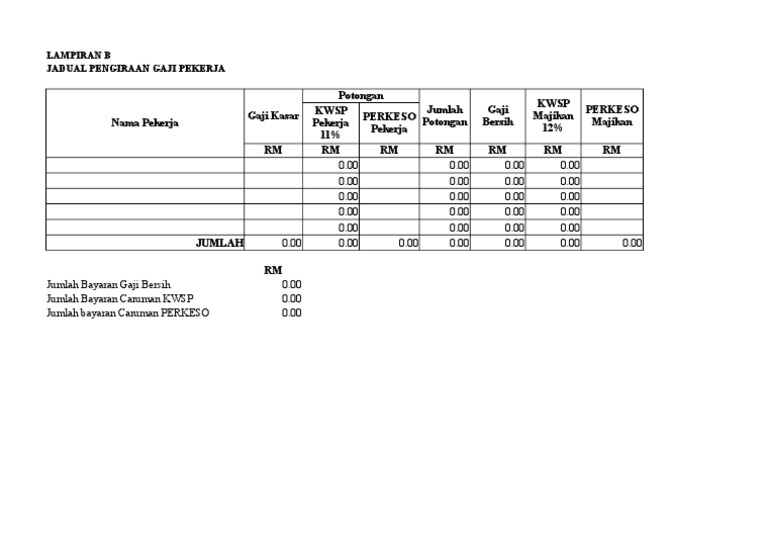 Jadual Pengiraan Gaji Pekerja1 | PDF