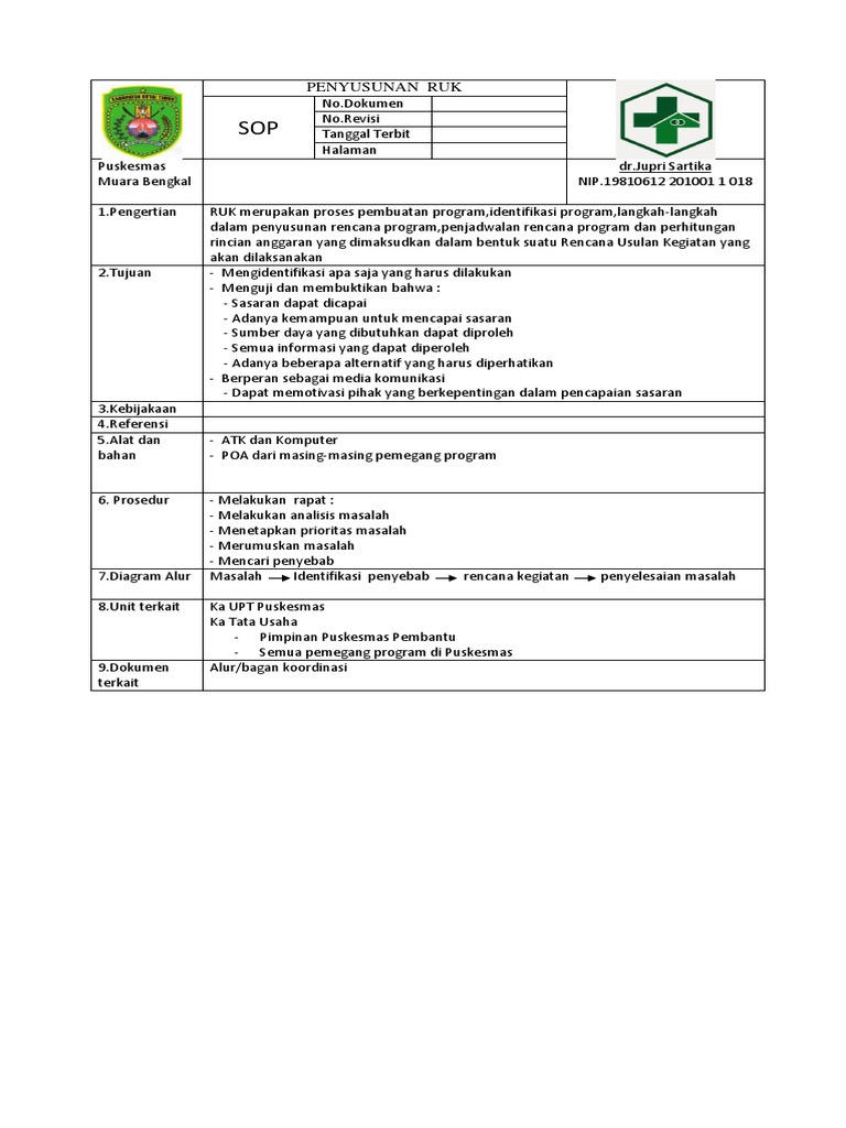 SOP Penyusunan RUK | PDF