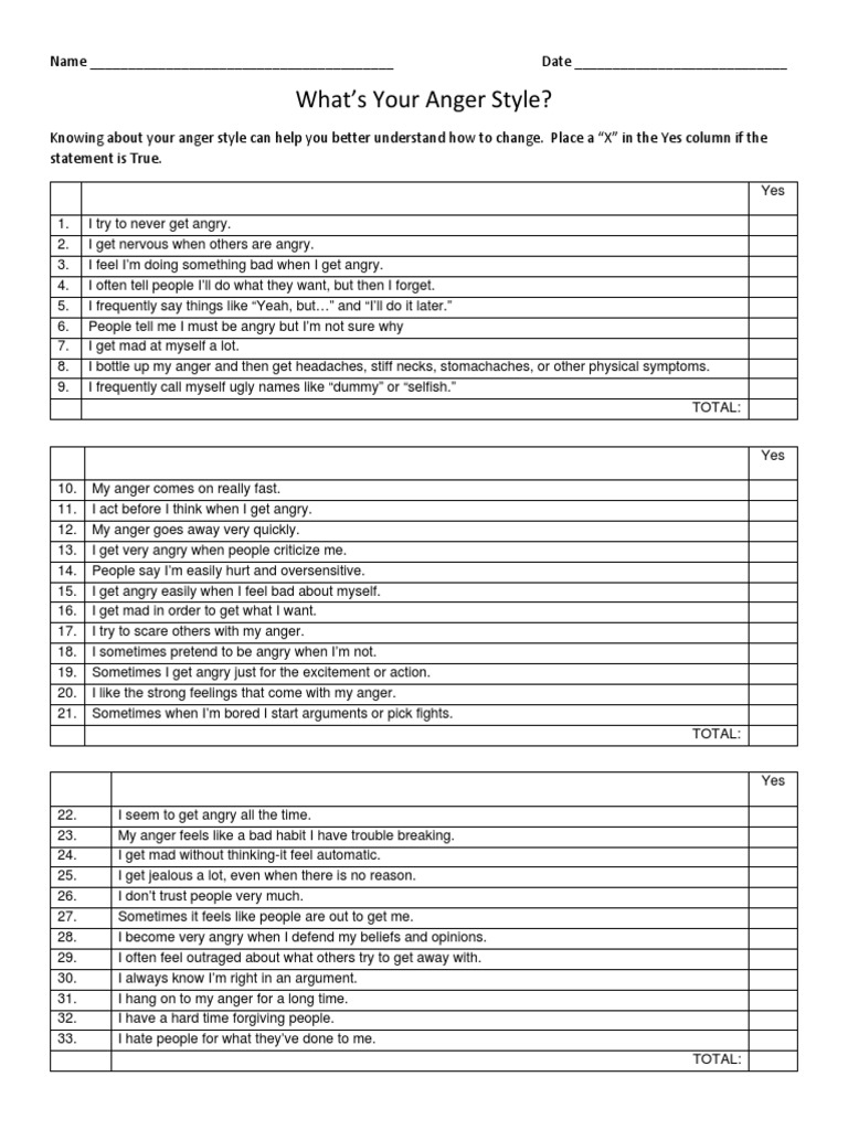 anger style | Anger | Behavioural Sciences
