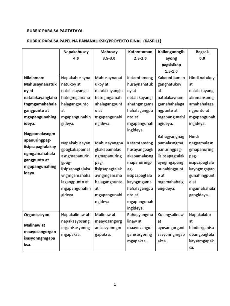 Final Course Output | PDF