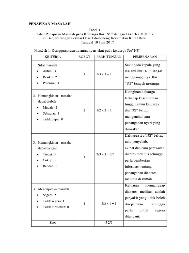 Penapisan Masalah | PDF