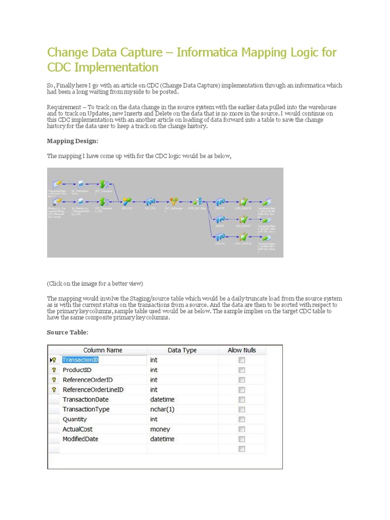 Informatica CDC | PDF | Information Technology | Information Retrieval