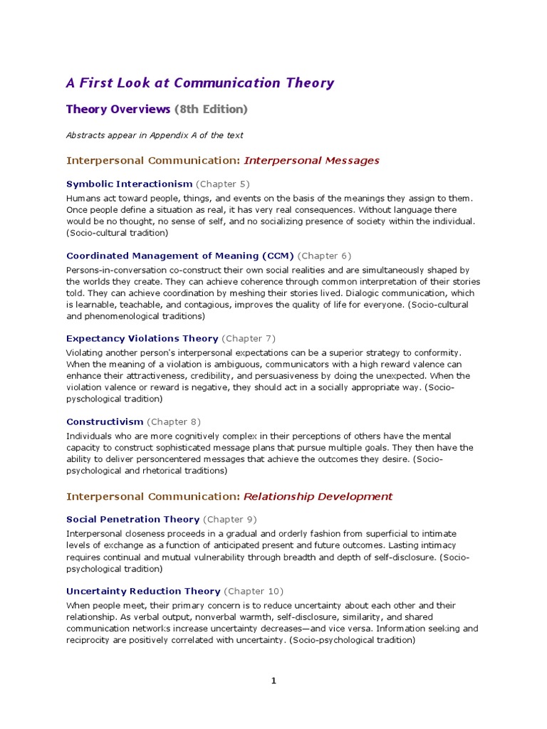 Communication Theory Overviews | PDF | Interpersonal Communication ...
