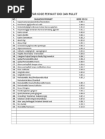 Icd-10 Poli Gigi: Kode Diagnosa | PDF | Olahraga & Rekreasi | Griya & Taman