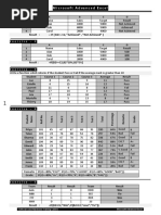 Advanced Excel Formulas Guide | PDF | Computer Programming | Computing