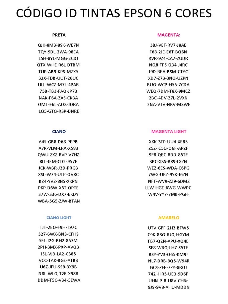 Código Id Tintas Epson 6 Cores: Preta | PDF