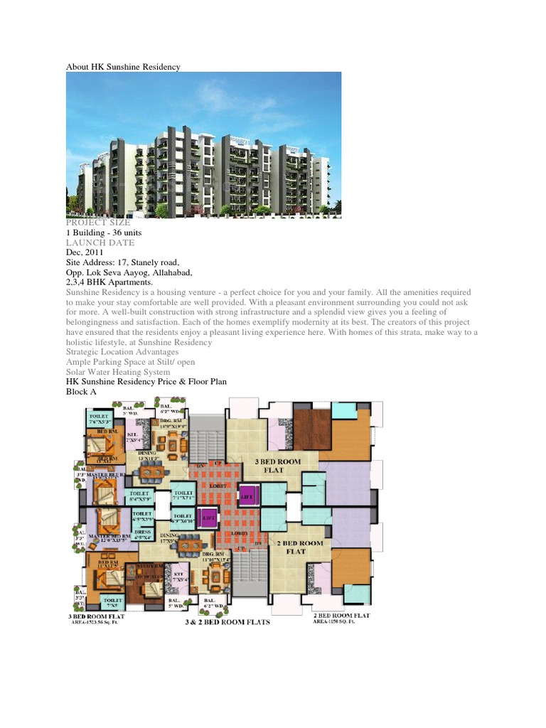 Type of Group Housing | PDF | Kitchen | Tile