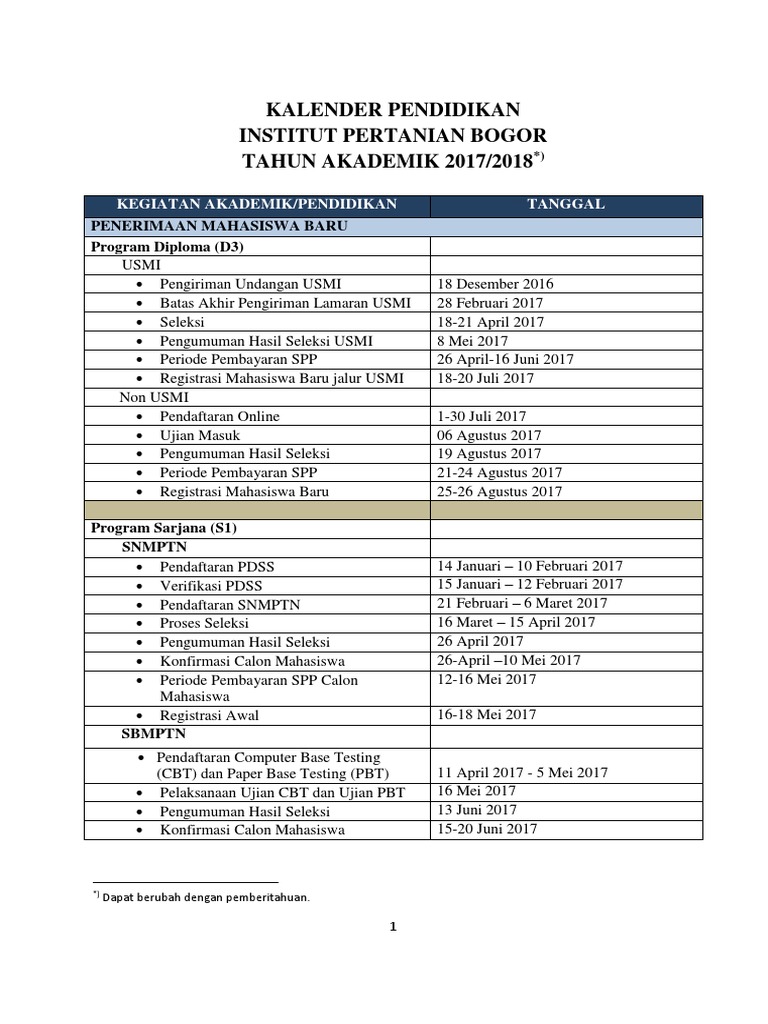 Final Kalender Ipb Ta 2017-2018 PDF | PDF