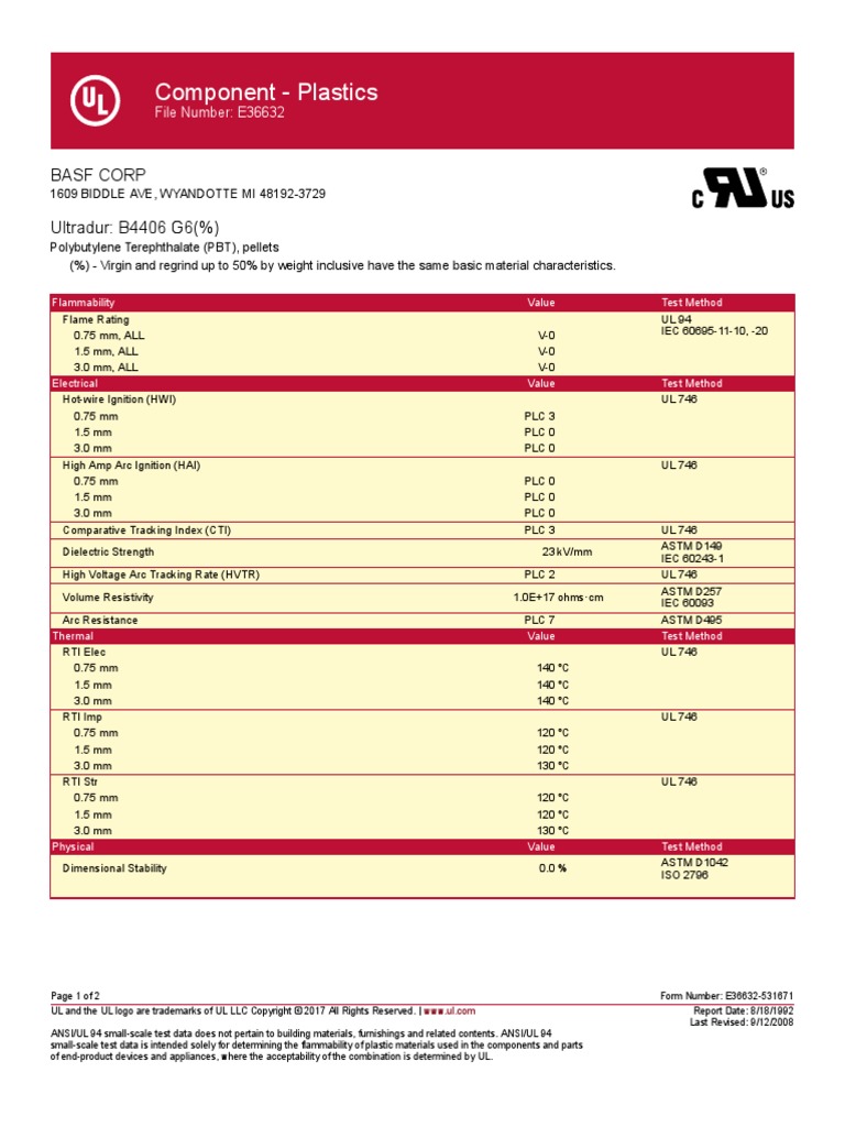 Yellowcard Ultradur B4406 G6 (%) | PDF | Implied Warranty | Electricity