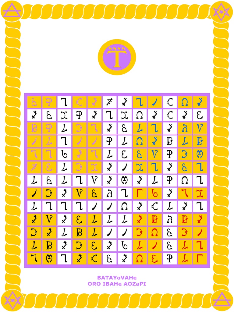 Enochian Elemental Tablets | PDF | Magic (Paranormal)