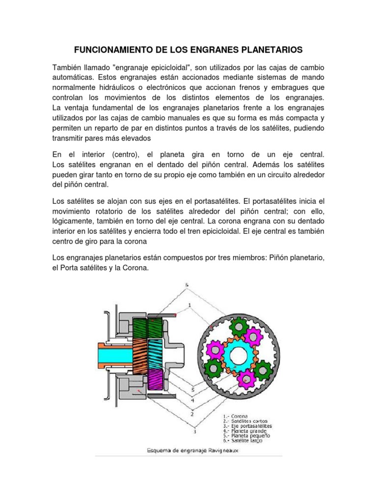 Funcionamiento de Los Engranes Planetarios | Embrague | Engranaje