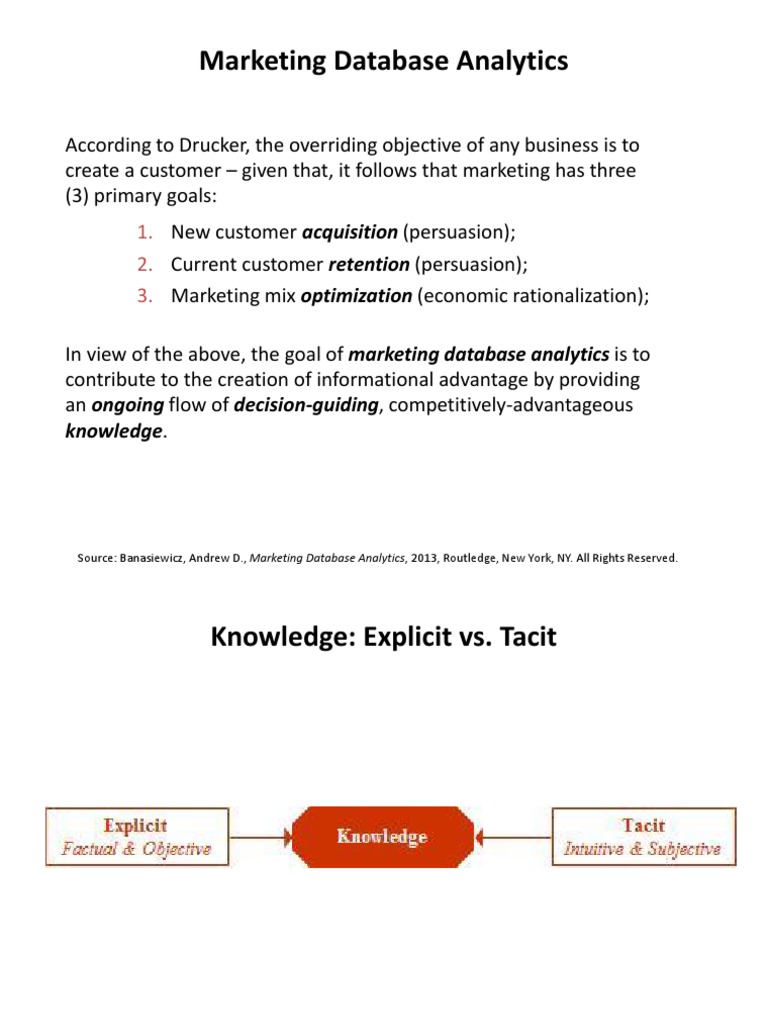 Marketing Analytics Slides (1) HBR | PDF | Analytics | Databases