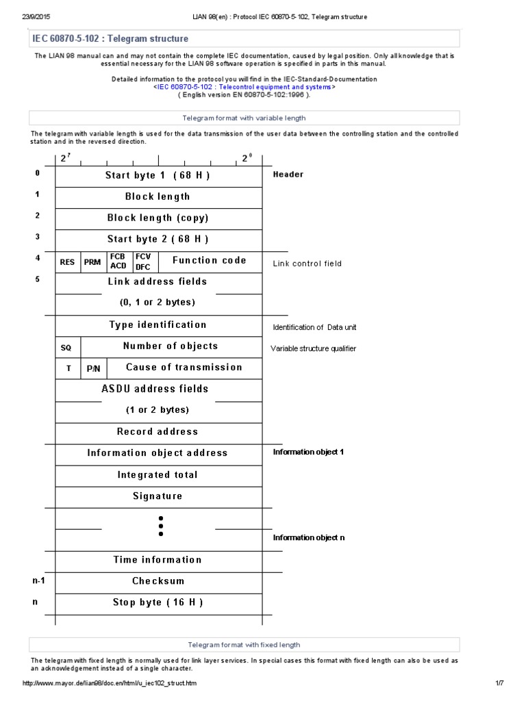 LIAN 98 (En) - Protocol IEC 60870-5-102, Telegram Structure | PDF ...