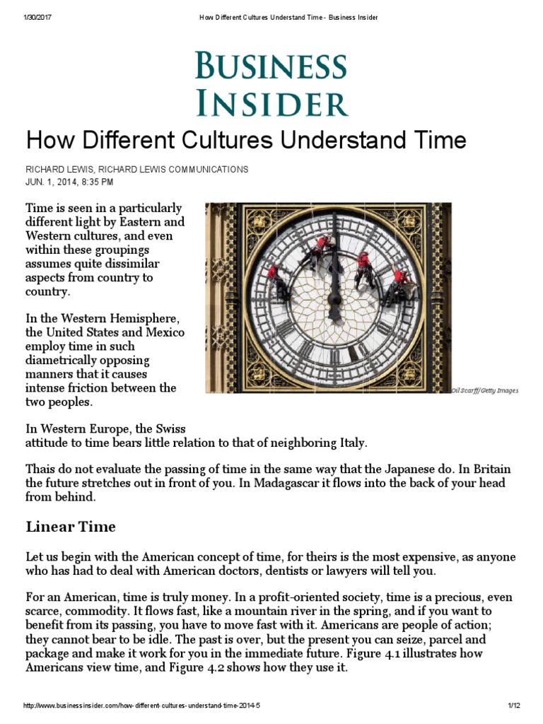 How Different Cultures Understand Time - Business Insider | Rituals | China