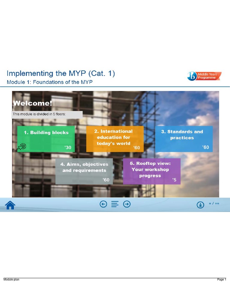 Implementing The MYP (Cat 1) - Module 1 - Download Notes | PDF