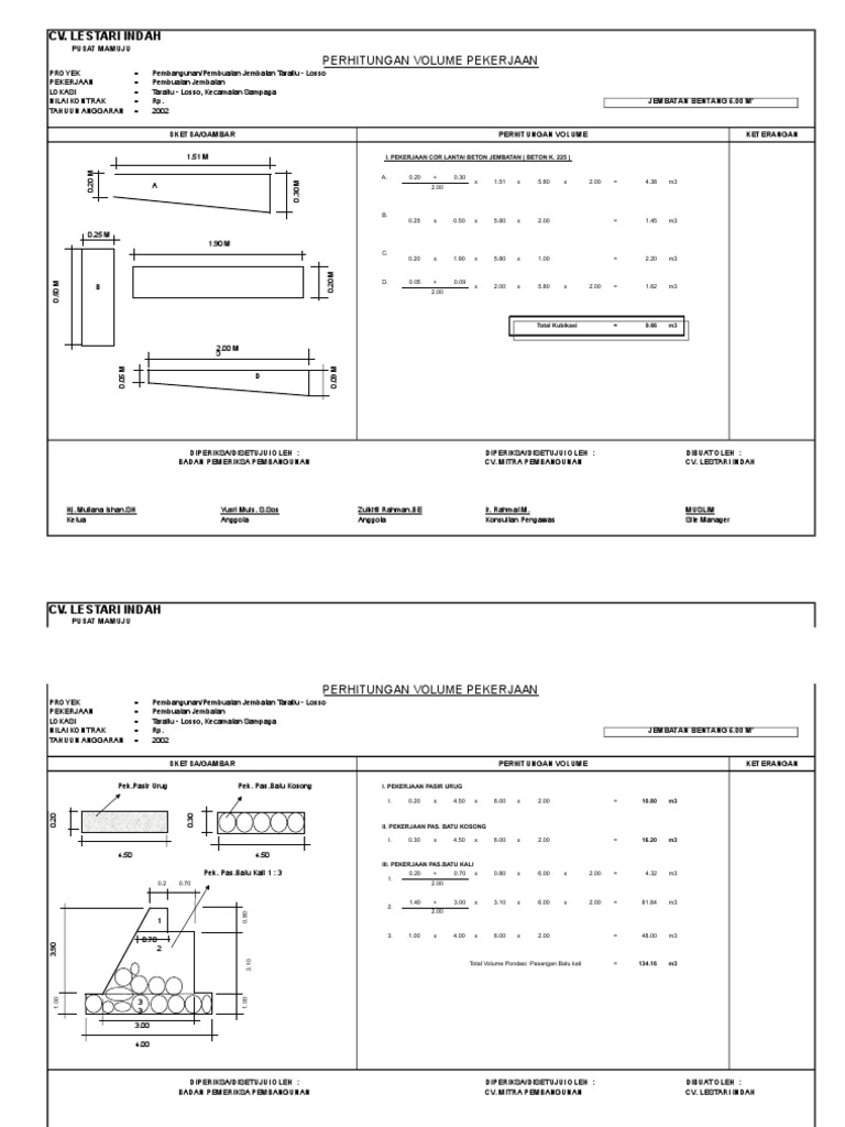 Format Backup Data Proyek Jembatan | PDF