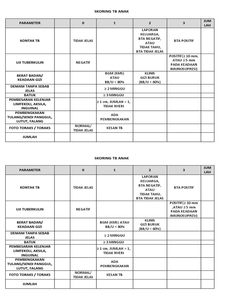 Skoring TB Anak: Panduan Diagnostik | PDF