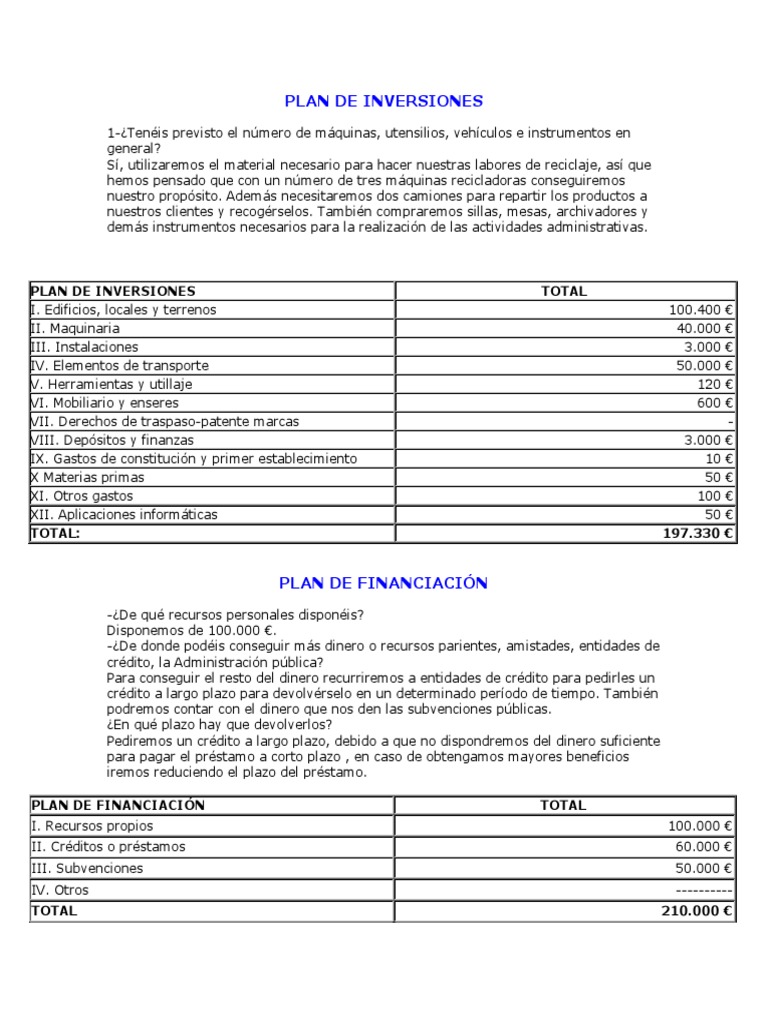 Ejeomplo de Plan de Inversion | PDF | Crédito (finanzas) | Dinero