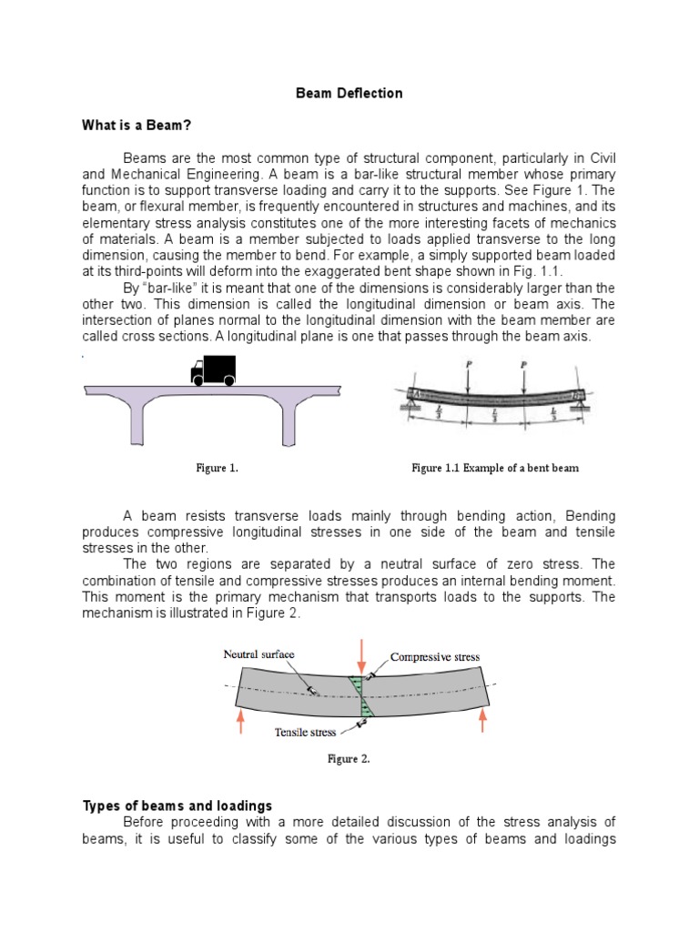 Beam Deflection | PDF | Bending | Beam (Structure)