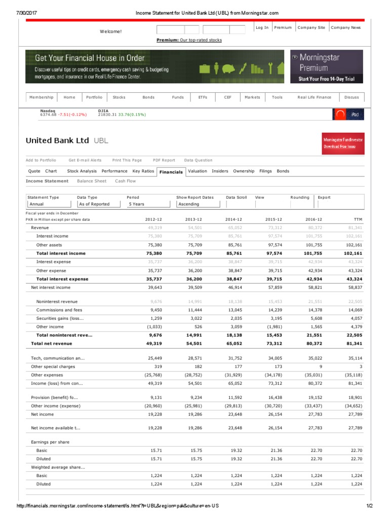 income-statement-for-united-bank-ltd-ubl-from-morningstar-mutual