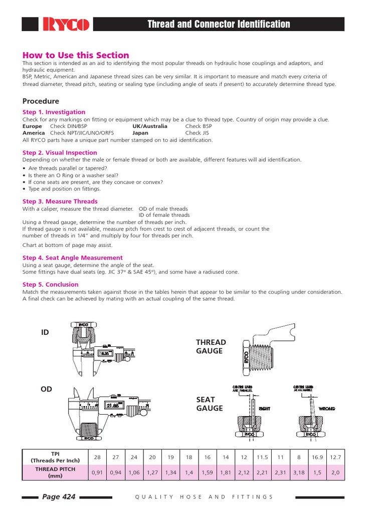 Thread Connector Identification | PDF | Mechanical Engineering ...