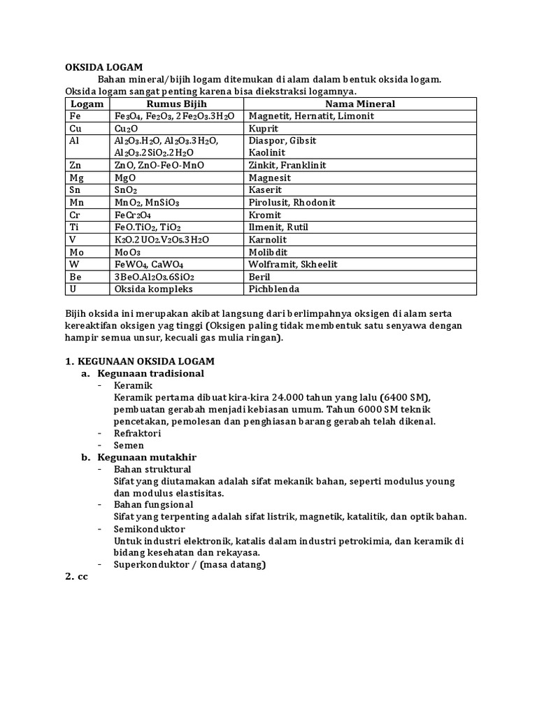 Oksida Logam | PDF