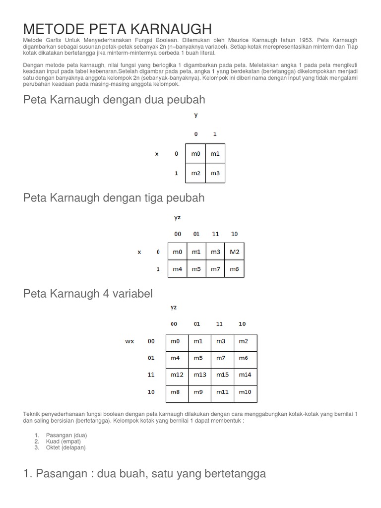 Metode Peta Karnaugh | PDF