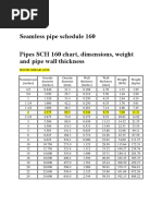 DR17 HDPE Friction Loss Table | PDF | Materials Science | Friction