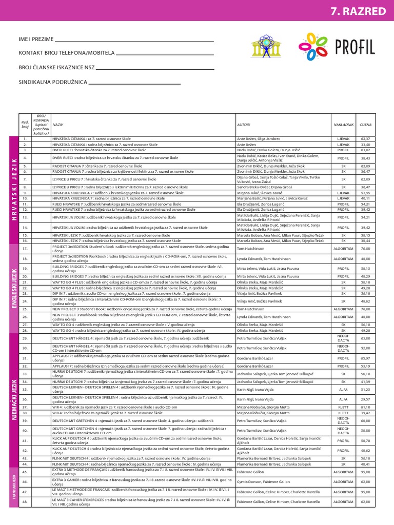 Narudzbenica A4 7raz NSZ PDF | PDF
