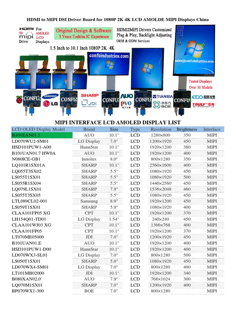 MIPI Interface Displays List | PDF | Liquid Crystal Display | Oled
