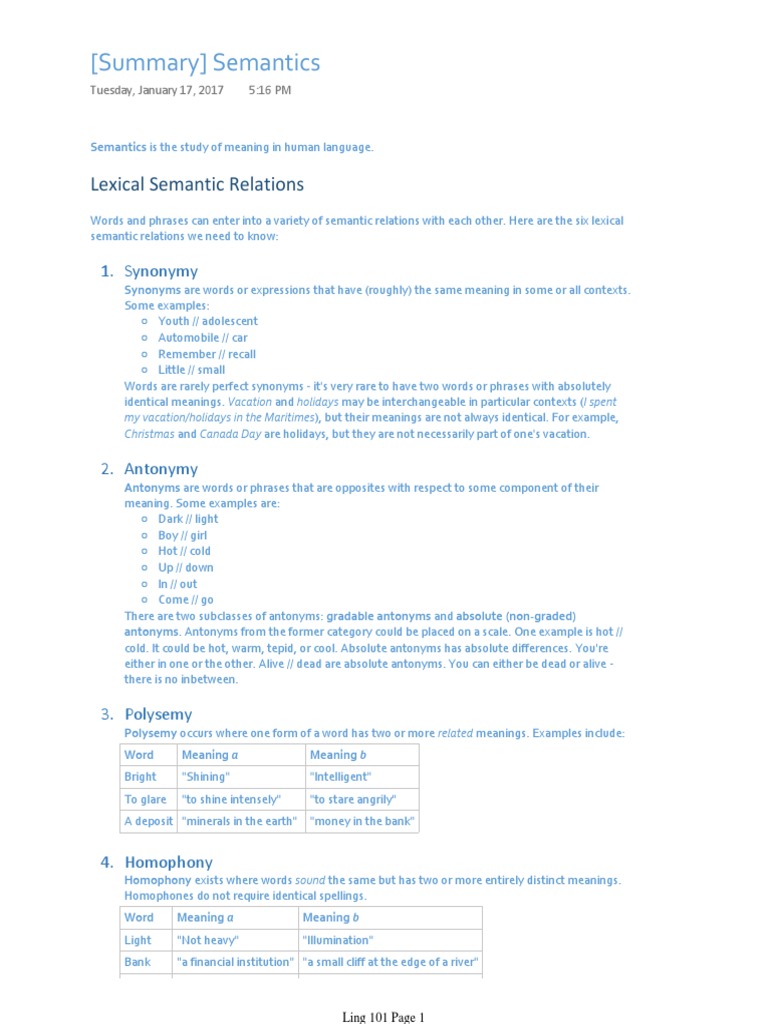 (Summary) Semantics | PDF | Concept | Style (Fiction)