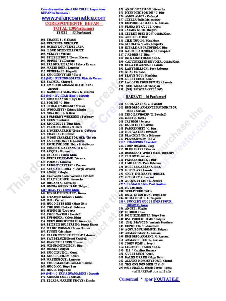 Lista Corespondente Parfumuri REFAN 2 PDF | PDF
