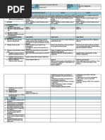 Grade 10-ESP-Module 1-1st Quarter | PDF