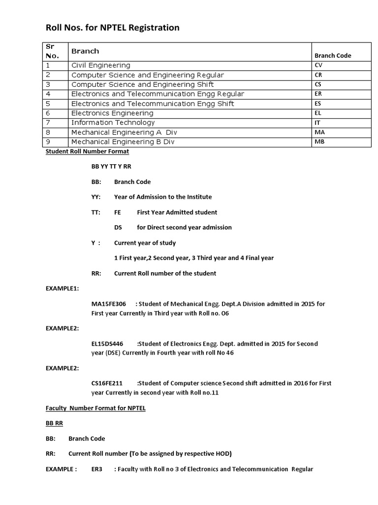 NPTEL Registration Roll Number and Faculty Number Formats | PDF