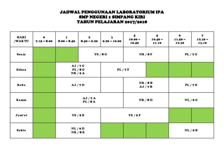 Jadwal Penggunaan Laboratorium Ipa | PDF