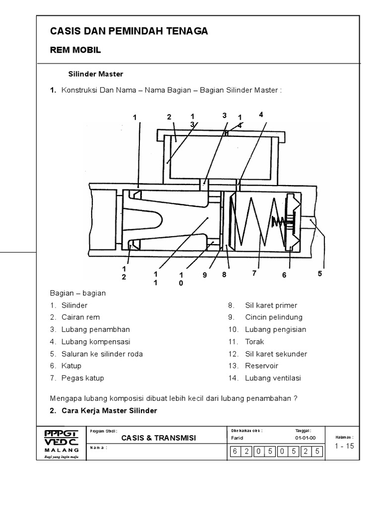 Panduan Lengkap Silinder Master Rem Mobil | PDF