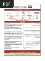Application For Engineer's License (CRPEP) in Bahrain | PDF