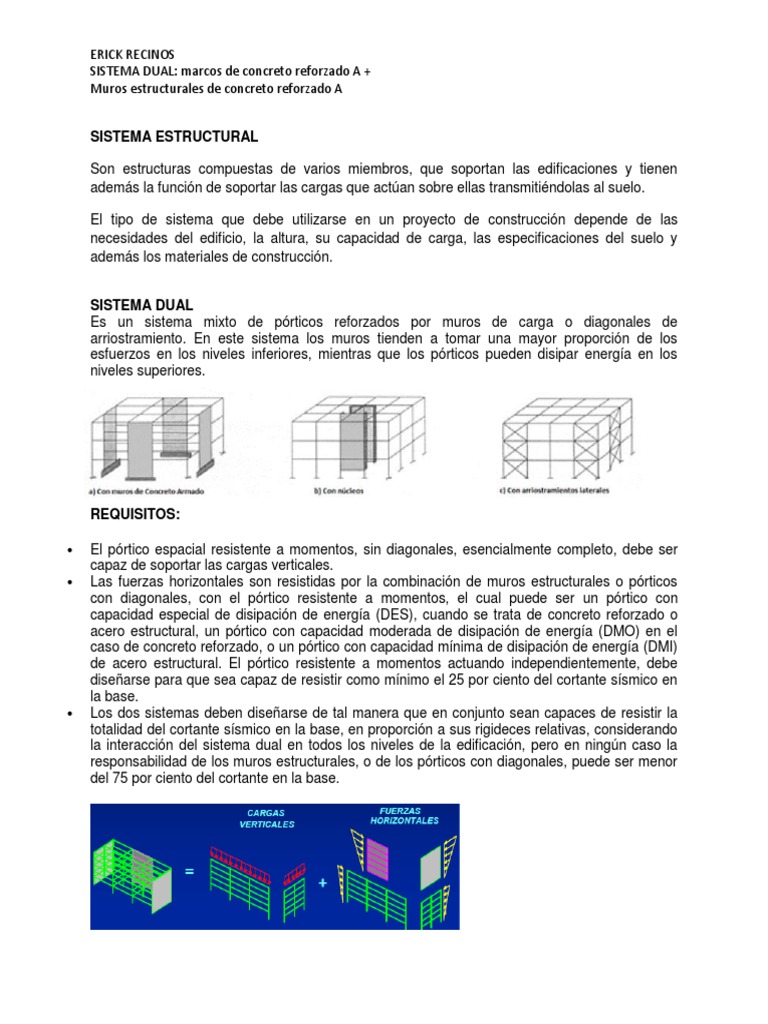 Sistema Dual (Marcos + Muros estructurales) | Rigidez | Hormigón